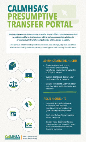 Presumptive Transfer - California Mental Health Services Authority