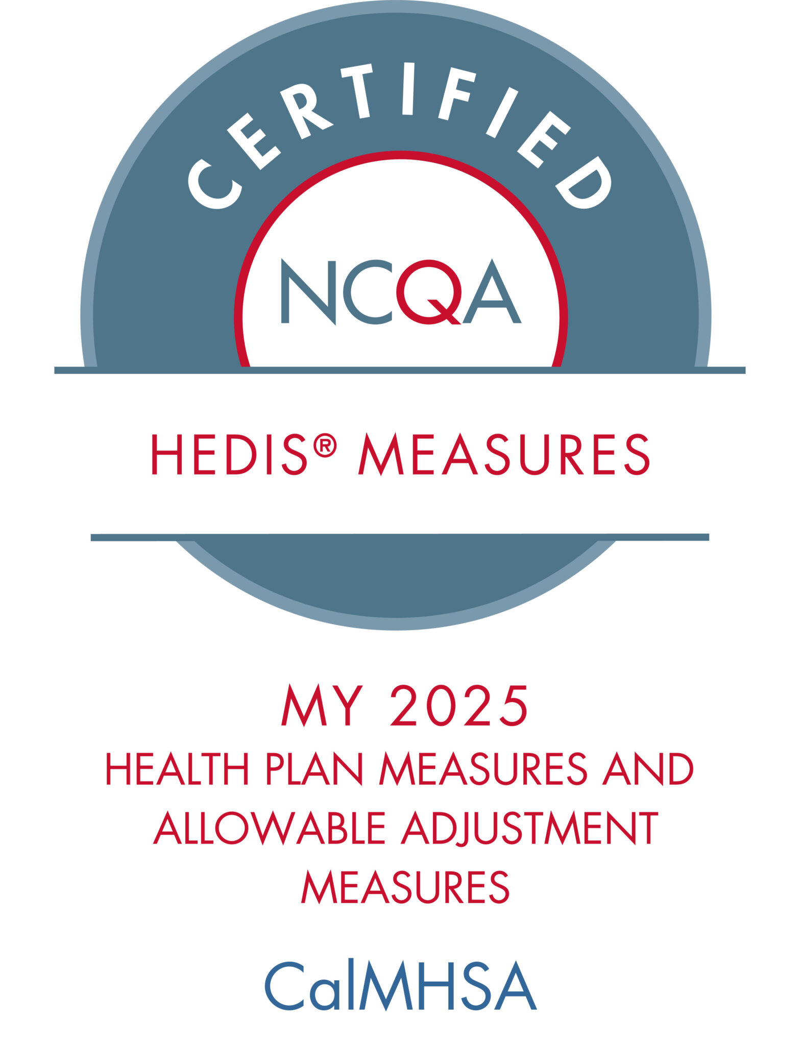 Quality Measures/HEDIS - California Mental Health Services Authority ...